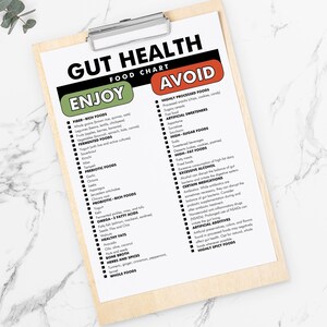 Gut Health Food List, Healthy Gut Food Guide, Good Digestion Food Chart ...