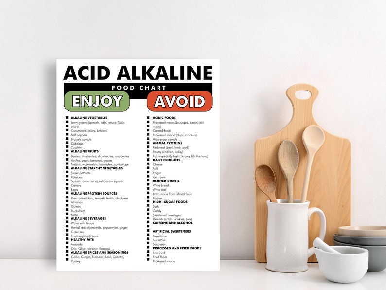 Alkaline Food Chart, PDF, Acid Alkaline Food List, Printable Food Guide ...