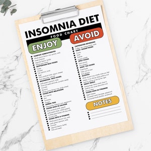 Insomnia Diet Chart, Insomnia Food List - Printable PDF to Help You ...