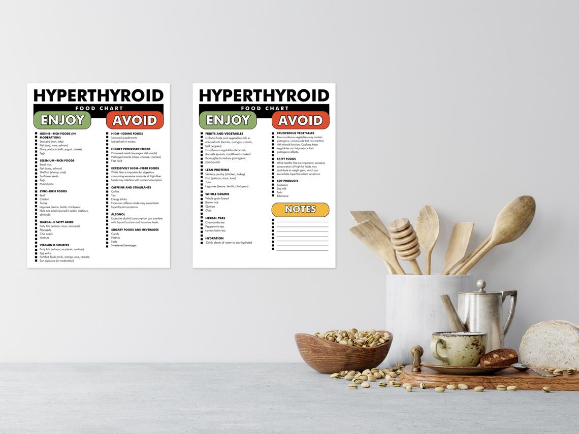 Hyperthyroidism Diet Foods List, Hyperthyroid Food Chart, What to Eat ...
