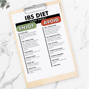 IBS Diet Food Chart, IBS Diet Planner PDF, Printable Inflammatory Bowel ...