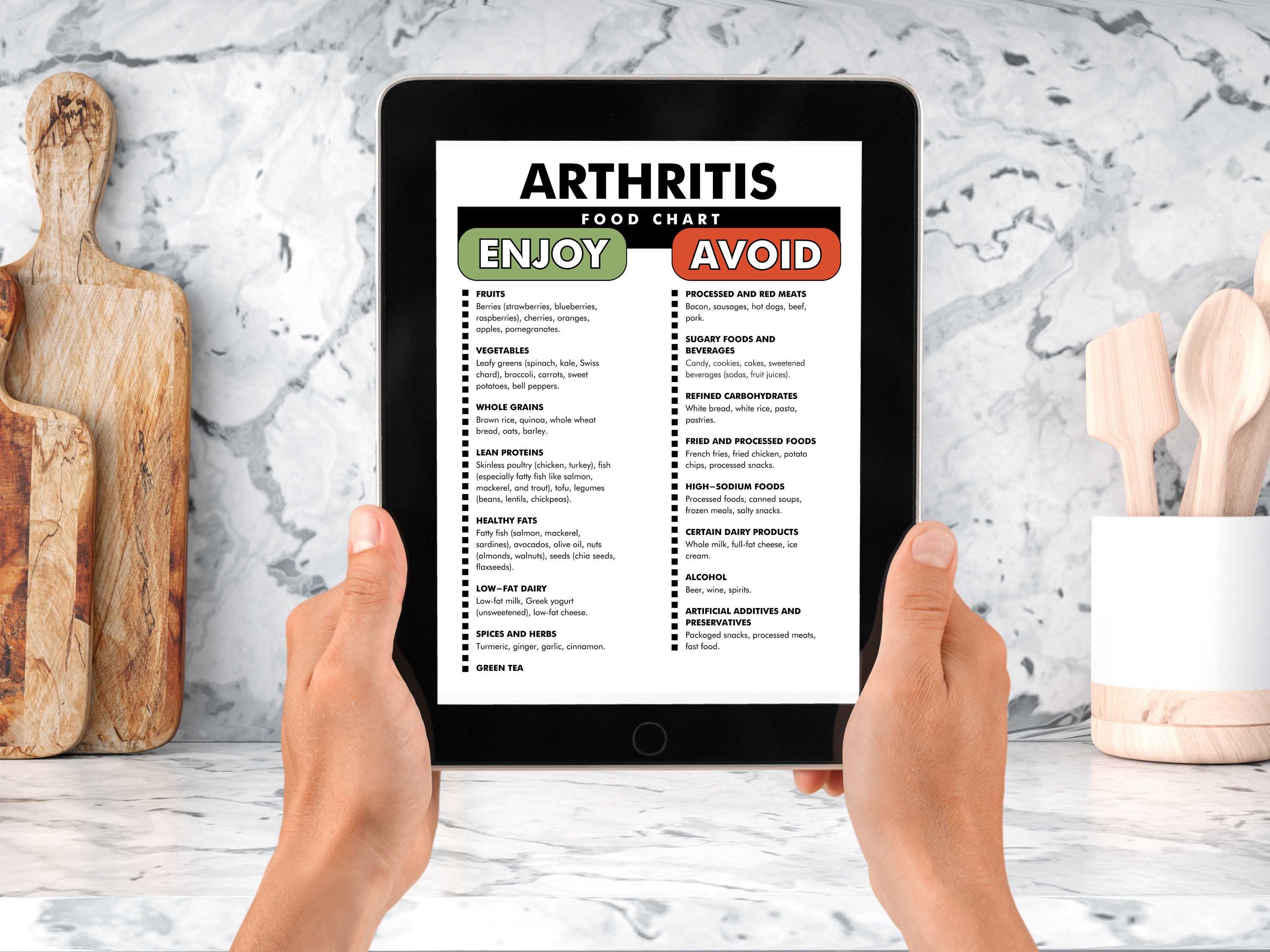 Arthritis Diet Chart, Arthritis - Foods to Avoid, Printable Food List ...