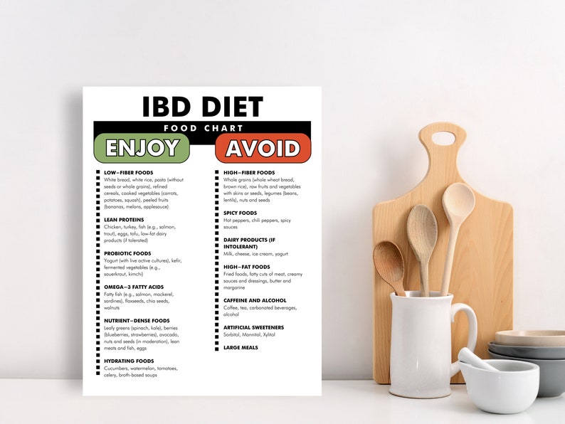 IBD Diet Food List, Inflammatory Bowel Disease (IBD) Food List ...