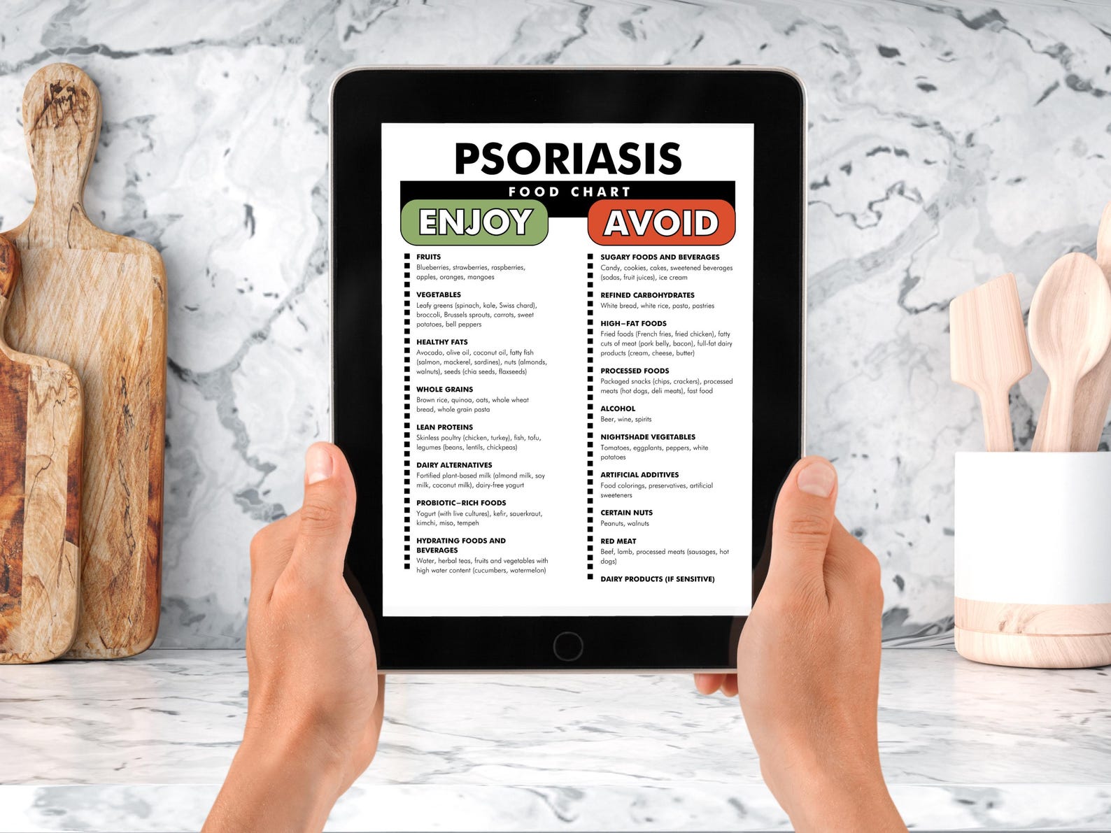 Psoriasis Diet Food List, Psoriasis Foods Chart, Helps You Choose the ...
