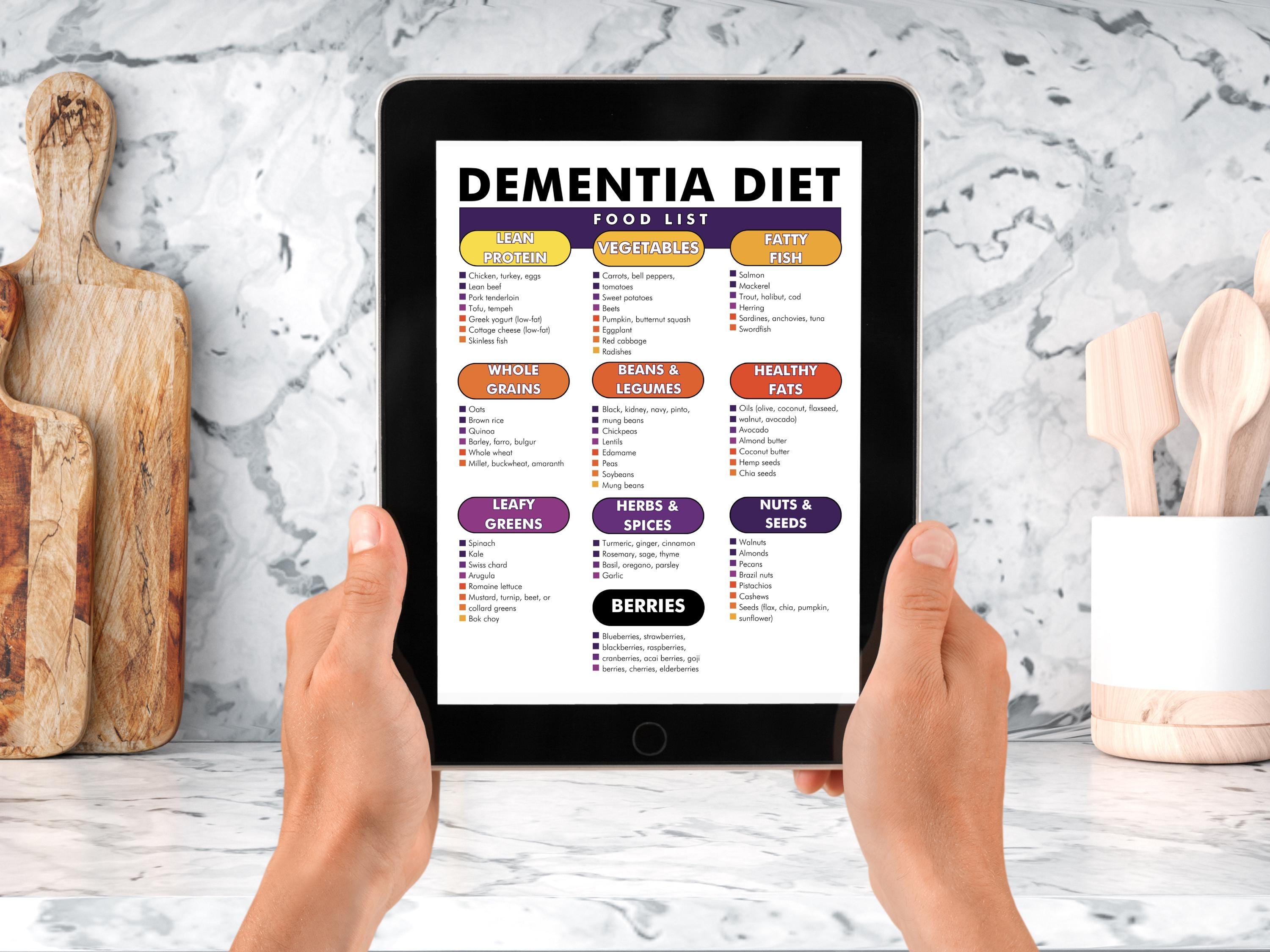 Dementia Food Chart, Dementia Diet PDF, Download and Print - Helps You ...
