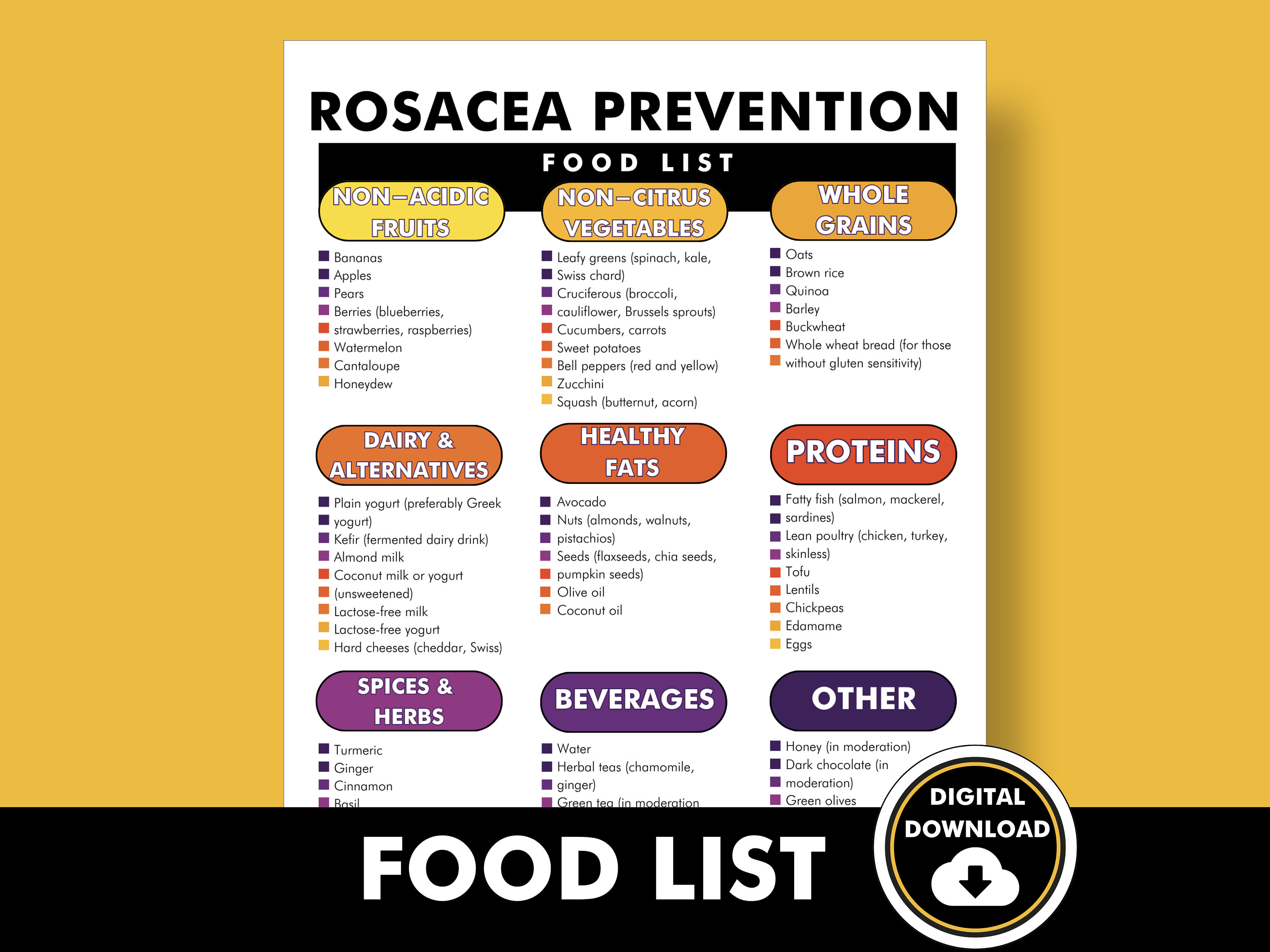 Rosacea Diet Plan PDF, Rosacea Diet Meal Plan Helper - Download and ...