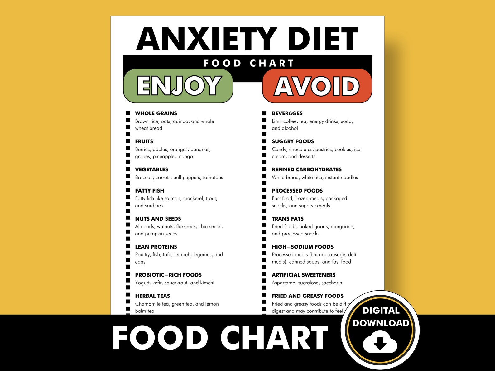 Anxiety Diet Chart, Anxiety Food List, Download and Print This PDF to ...