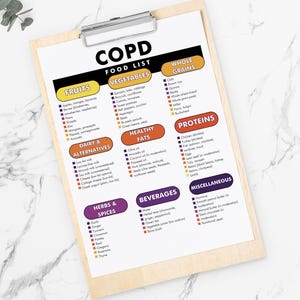 COPD Diet Food List, COPD Diet Plan, Printable PDF, Helps People With ...