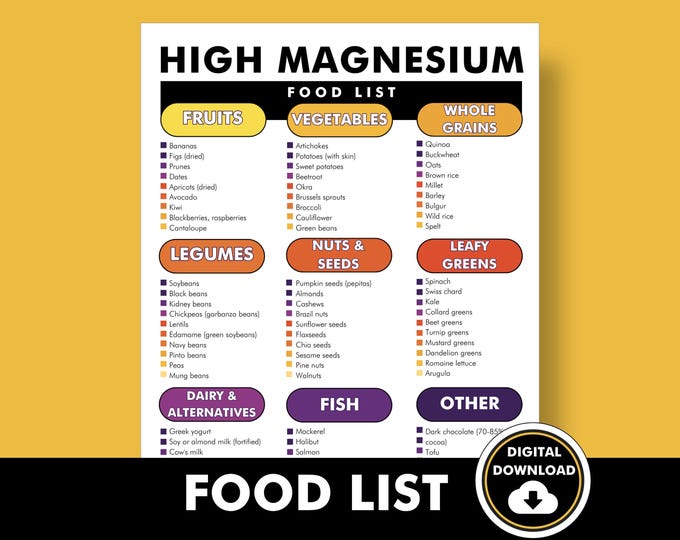 High Magnesium Foods List, High Magnesium Foods Chart, Mg Rich Foods ...