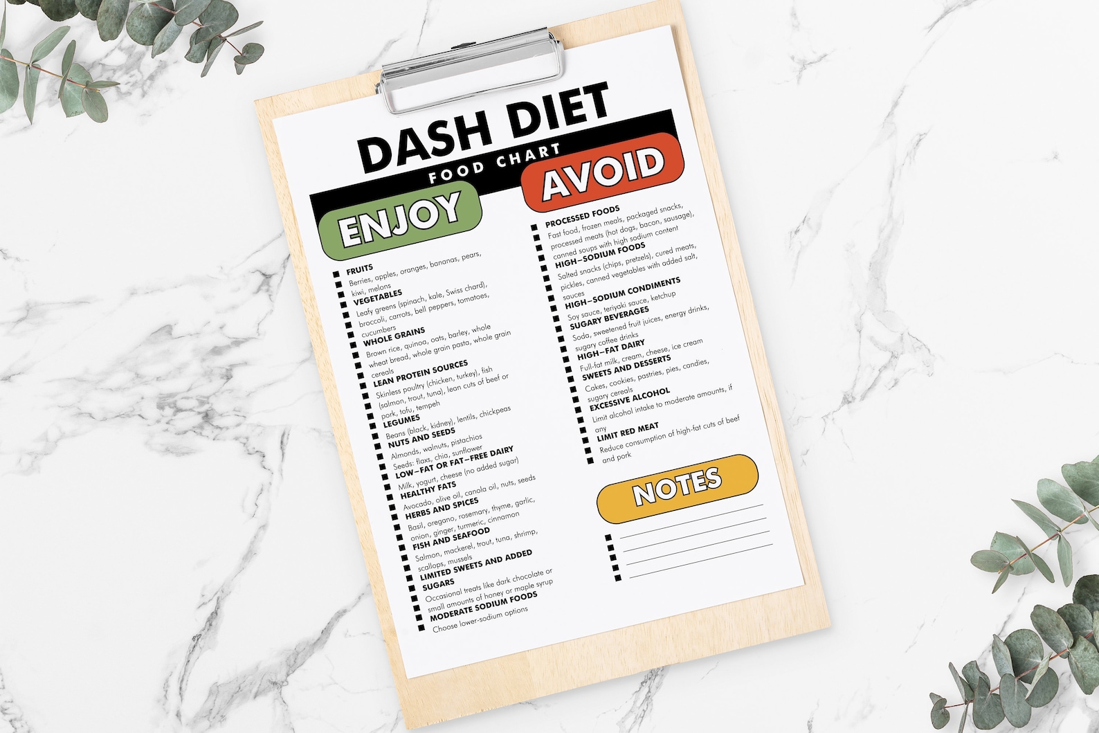 DASH Diet Food List, DASH Diet Food Chart, Printable PDF to Help You ...