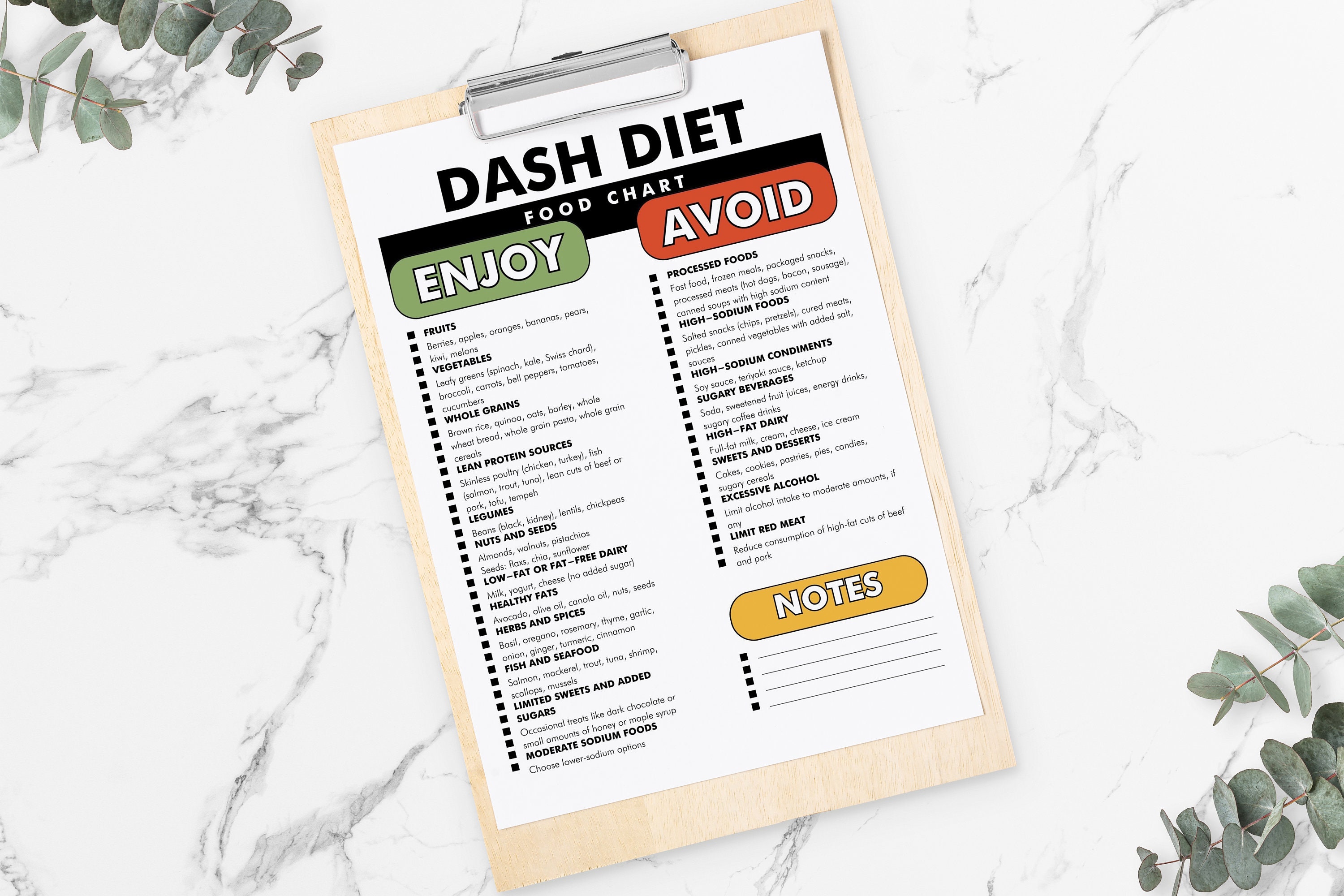 Dash Diet Food List Dash Diet Food Chart Printable Pdf To Help You