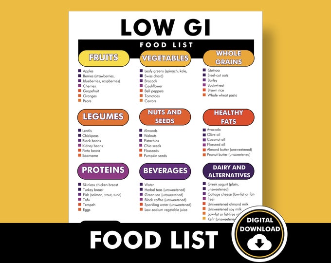 Low GI Food List, Glycemic Index Food Guide, Low GI Diet Plan PDF ...