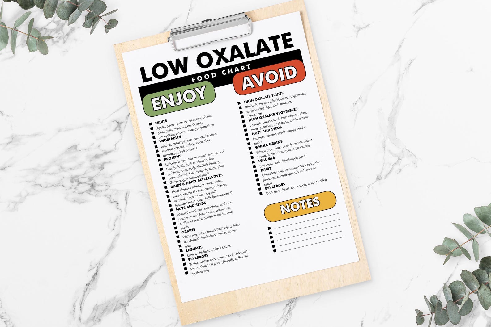 Low Oxalate Food Chart, Low Oxalate Diet - Printable PDF - Helps You ...