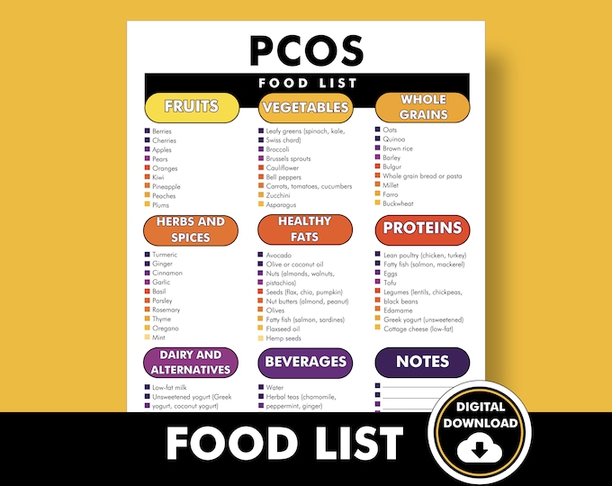 PCOS Diet Food List, PCOS Diet Plan, Diet to Help With Polycystic Ovary ...
