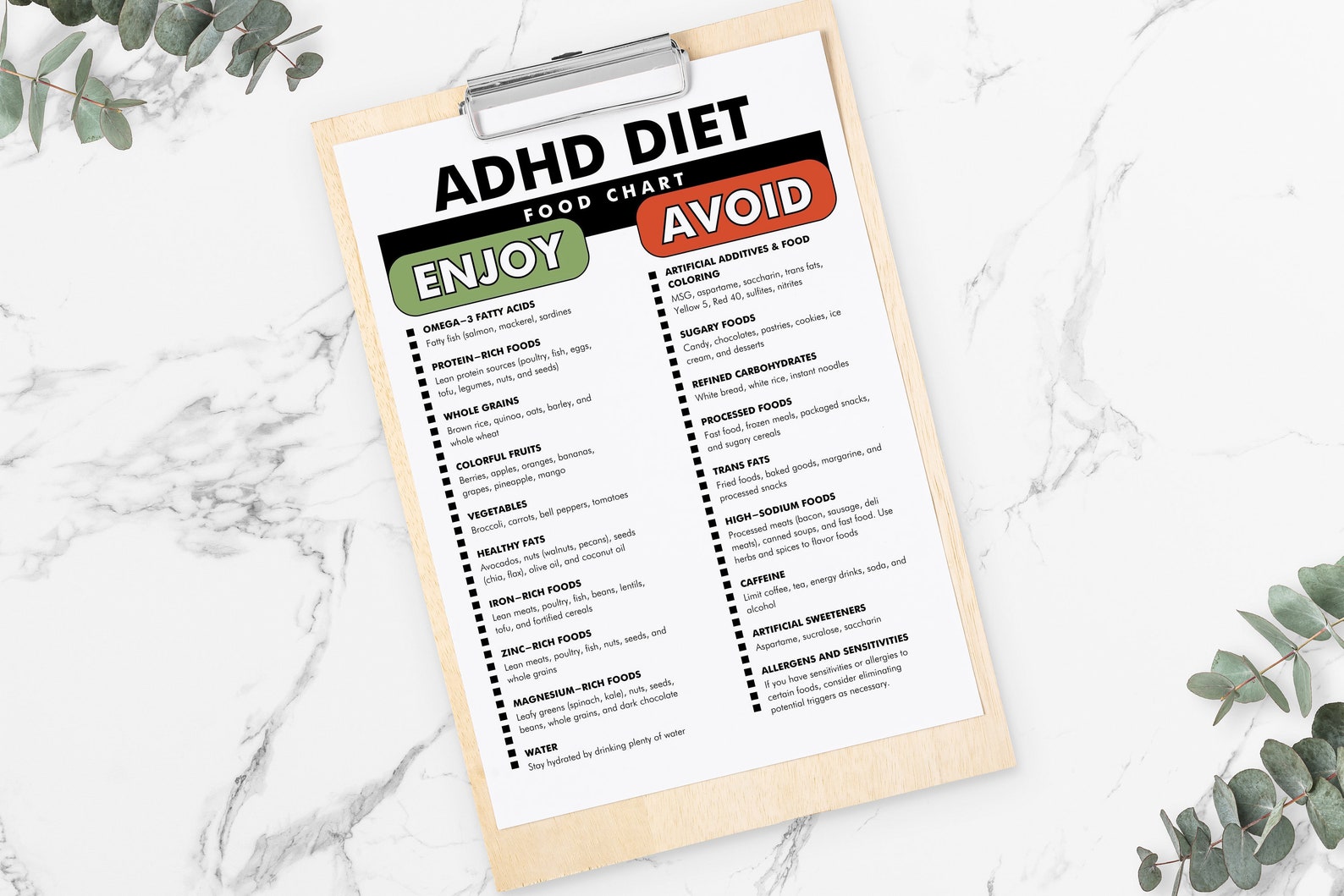 ADHD Diet Chart, ADD Food List - Printable PDF to Make Dietary Changes ...