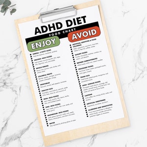 ADHD Diet Chart, ADD Food List - Printable PDF to Make Dietary Changes ...