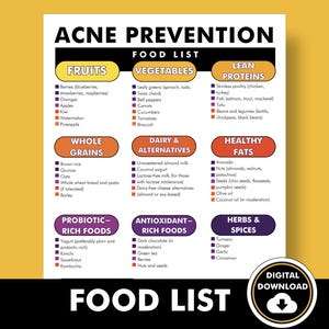 Acne Diet Food List, PDF, Acne Diet Chart - Download and Print This ...