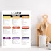COPD Diet Food List, COPD Diet Plan, Printable PDF, Helps People With ...