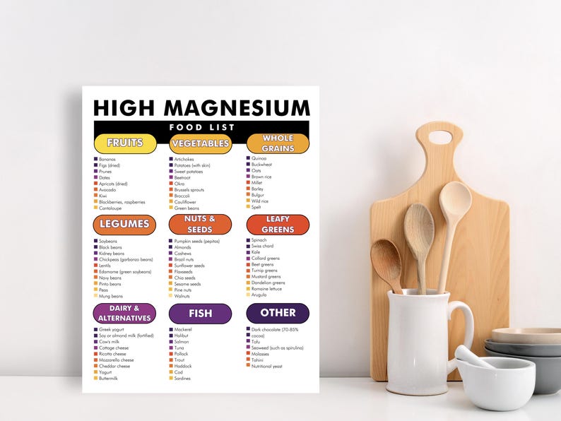 Foods High in Magnesium, List of Sources of Magnesium, Printable PDF ...