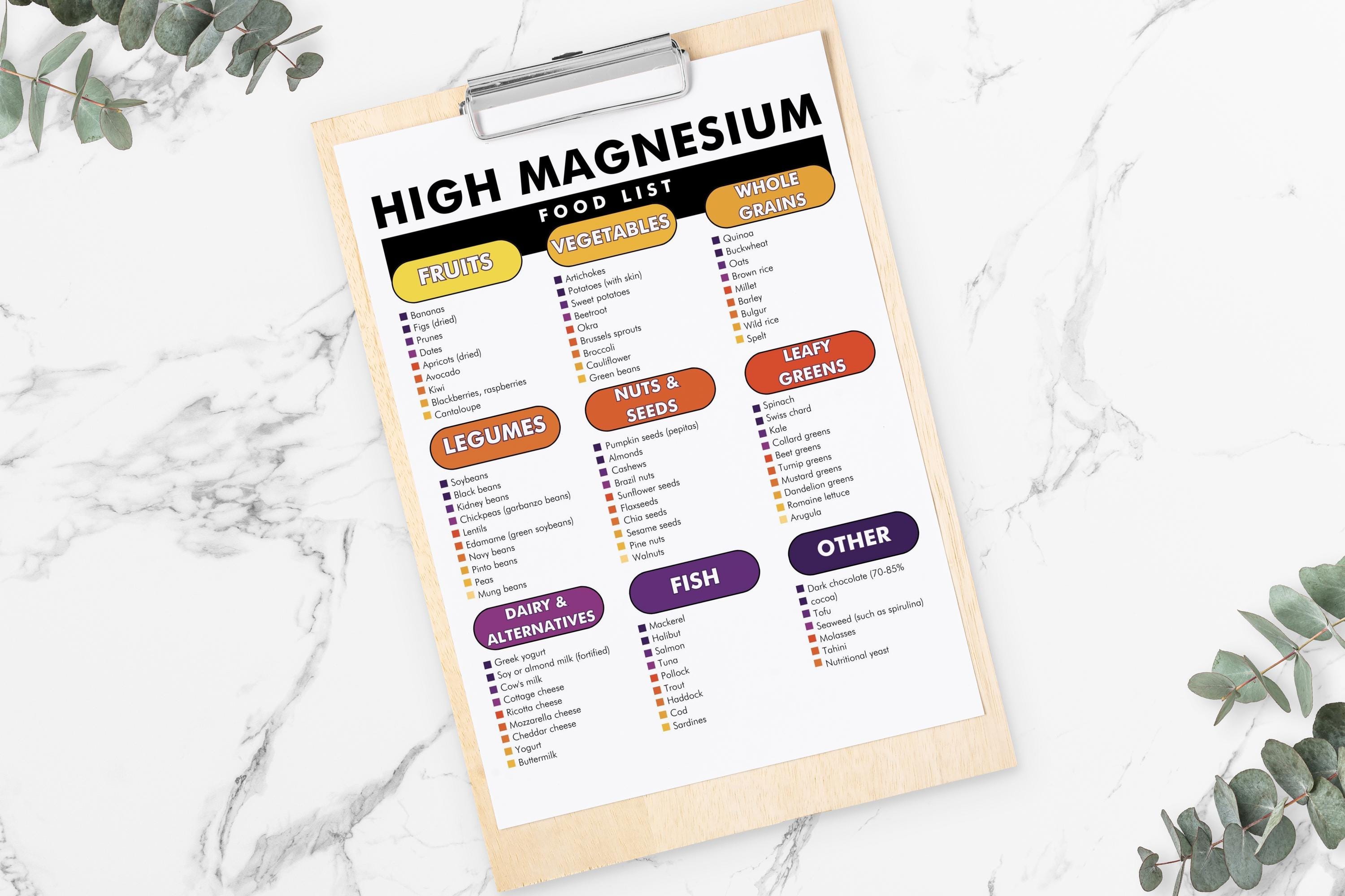 Foods High in Magnesium, List of Sources of Magnesium, Printable PDF ...