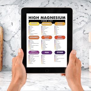 Foods High in Magnesium, List of Sources of Magnesium, Printable PDF ...