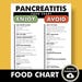 Pancreatitis Food Chart, Pancreatitis Food List, Pancreatitis Food ...