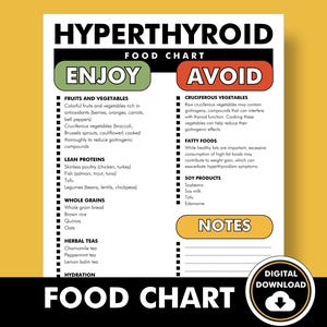 Hyperthyroidism Diet Foods List, Hyperthyroid Food Chart, What to Eat ...