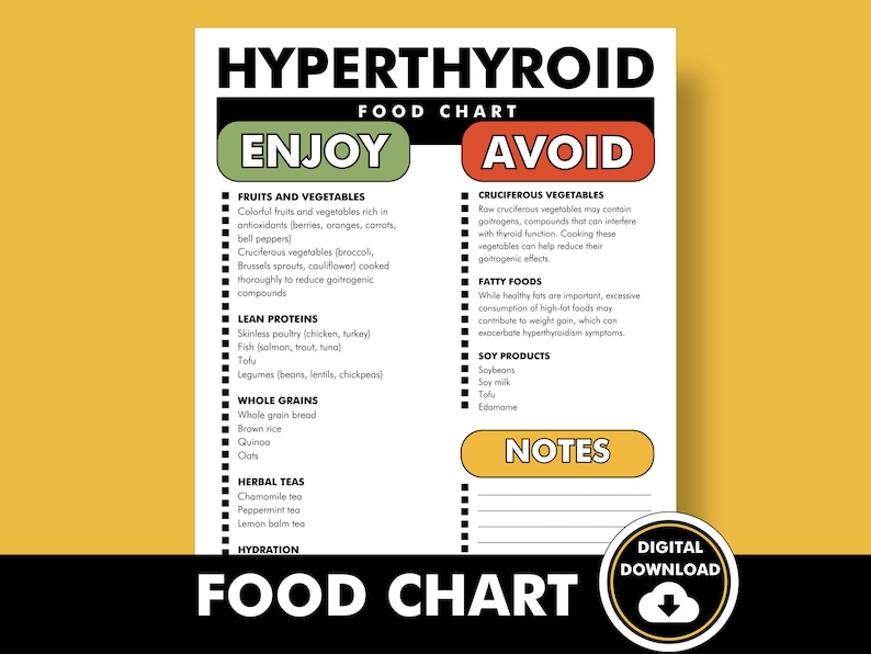 Hyperthyroidism Diet Foods List, Hyperthyroid Food Chart, What to Eat ...