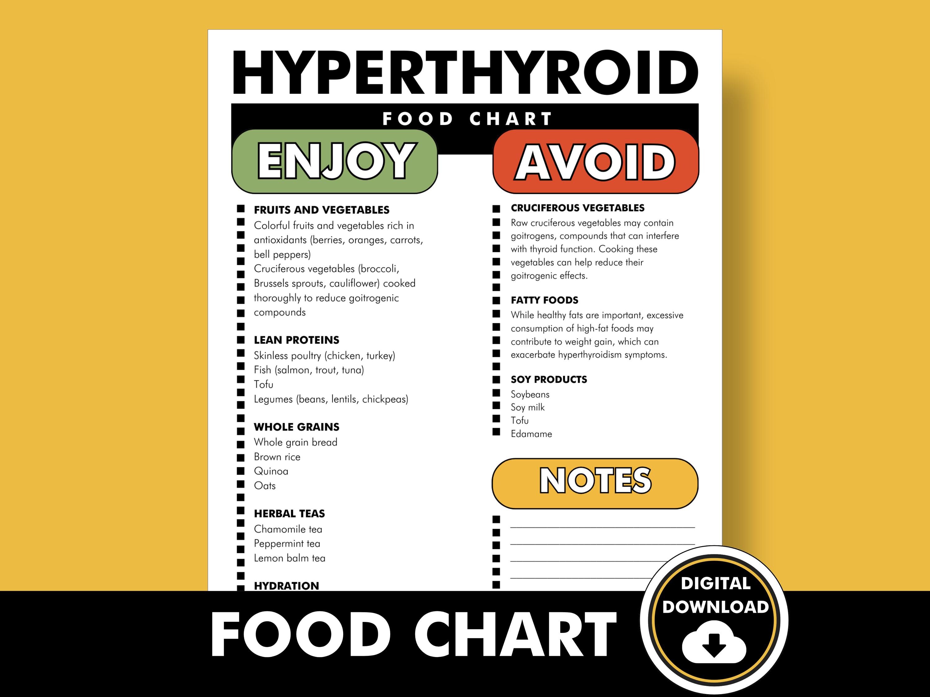 Hyperthyroidism Diet Foods List, Hyperthyroid Food Chart, What to Eat, Foods to Avoid - PDF ...