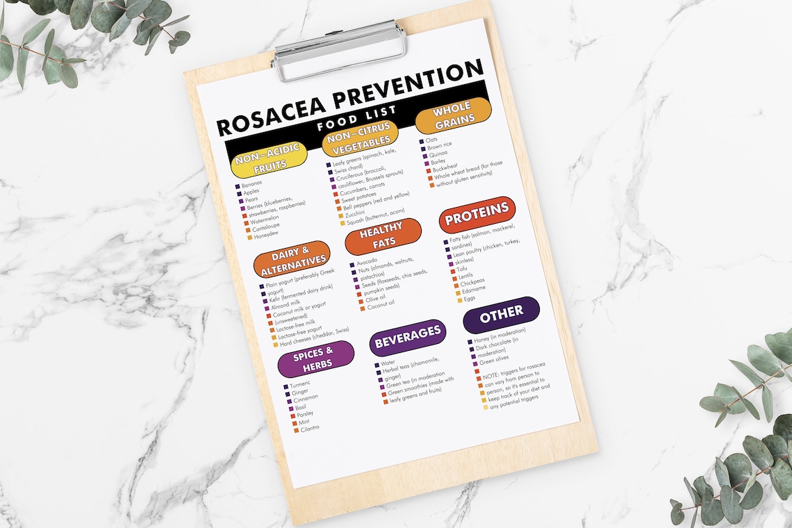 Rosacea Diet Plan PDF, Rosacea Diet Meal Plan Helper - Download and ...