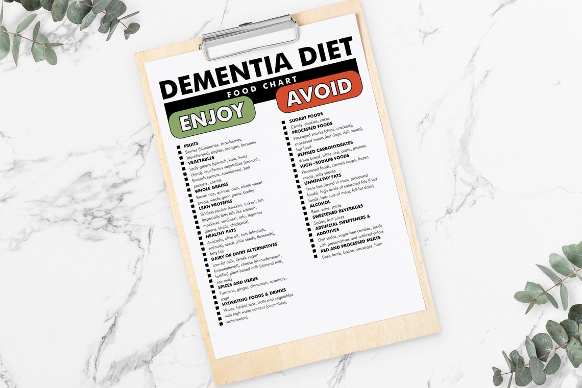 Dementia Diet PDF, Dementia Food Chart, Printable Download to Help You ...