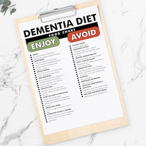 Dementia Diet PDF, Dementia Food Chart, Printable Download to Help You ...