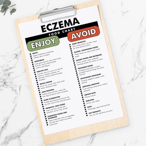 Eczema Diet Chart, Eczema Foods to Avoid, Printable Eczema Food List to ...