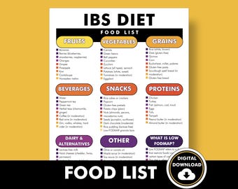IBS Diet Food Chart, IBS Diet Planner PDF, Printable Inflammatory Bowel ...
