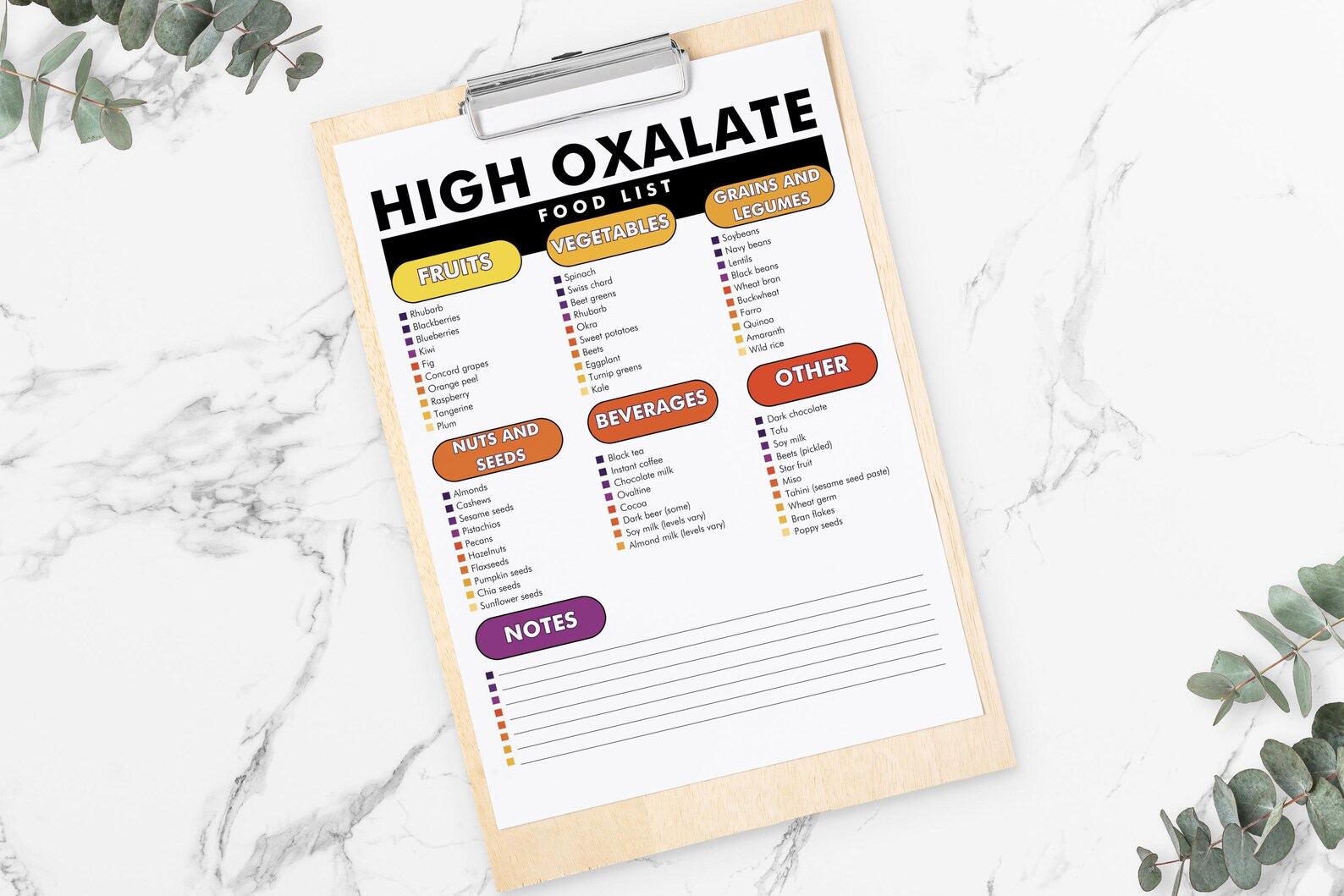 High Oxalate Foods List, List of Foods High in Oxalate, Printable PDF ...