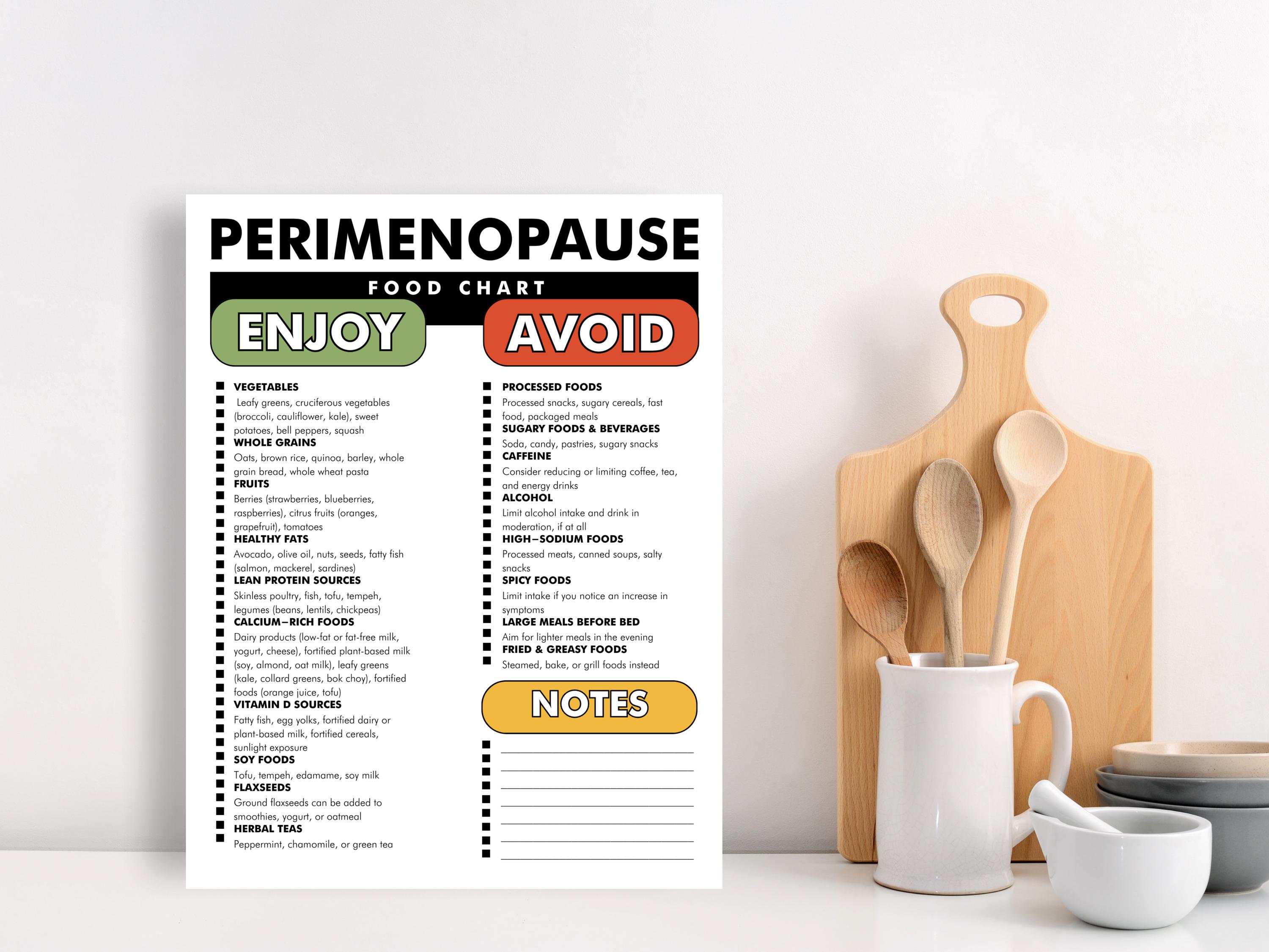 Perimenopause Diet Food List, Perimenopause Friendly Food Chart, Foods ...