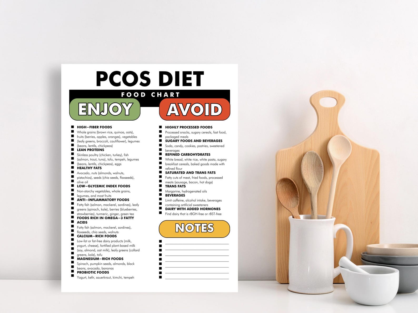 PCOS Diet Food List, PCOS Diet Chart, Plan to Help With Polycystic ...
