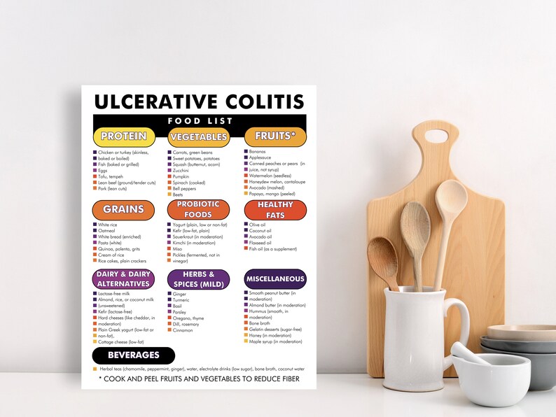 Ulcerative Colitis Food List, Ulcerative Colitis Diet Plan, PDF Diet ...