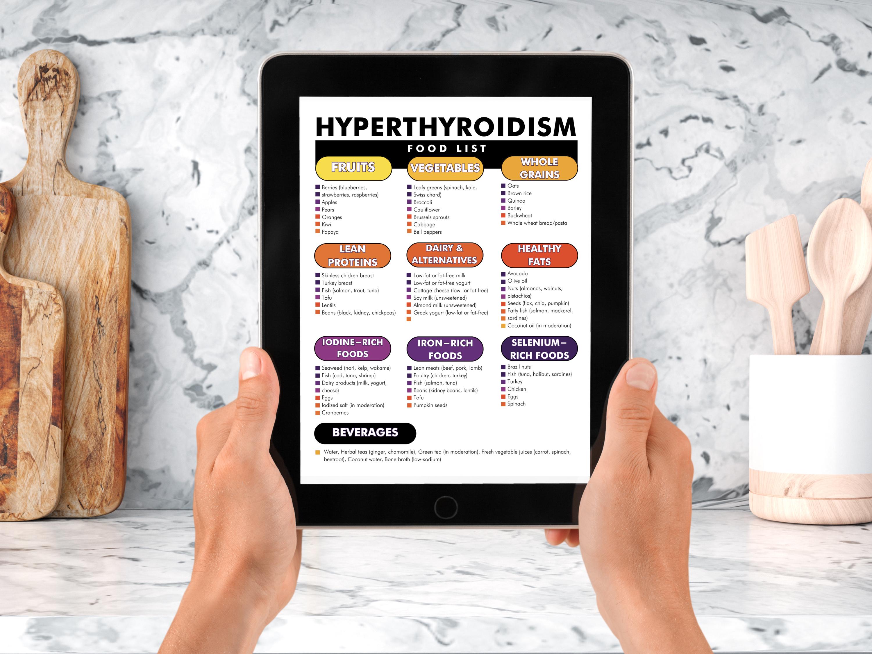 Hyperthyroidism Diet Foods List, Hyperthyroid-friendly Foods - PDF Guide to Help You Meal Plan ...