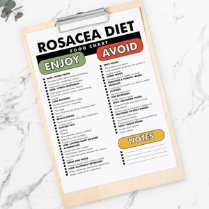 Rosacea Diet List PDF, Rosacea Diet Triggers Helper - Helps You ...