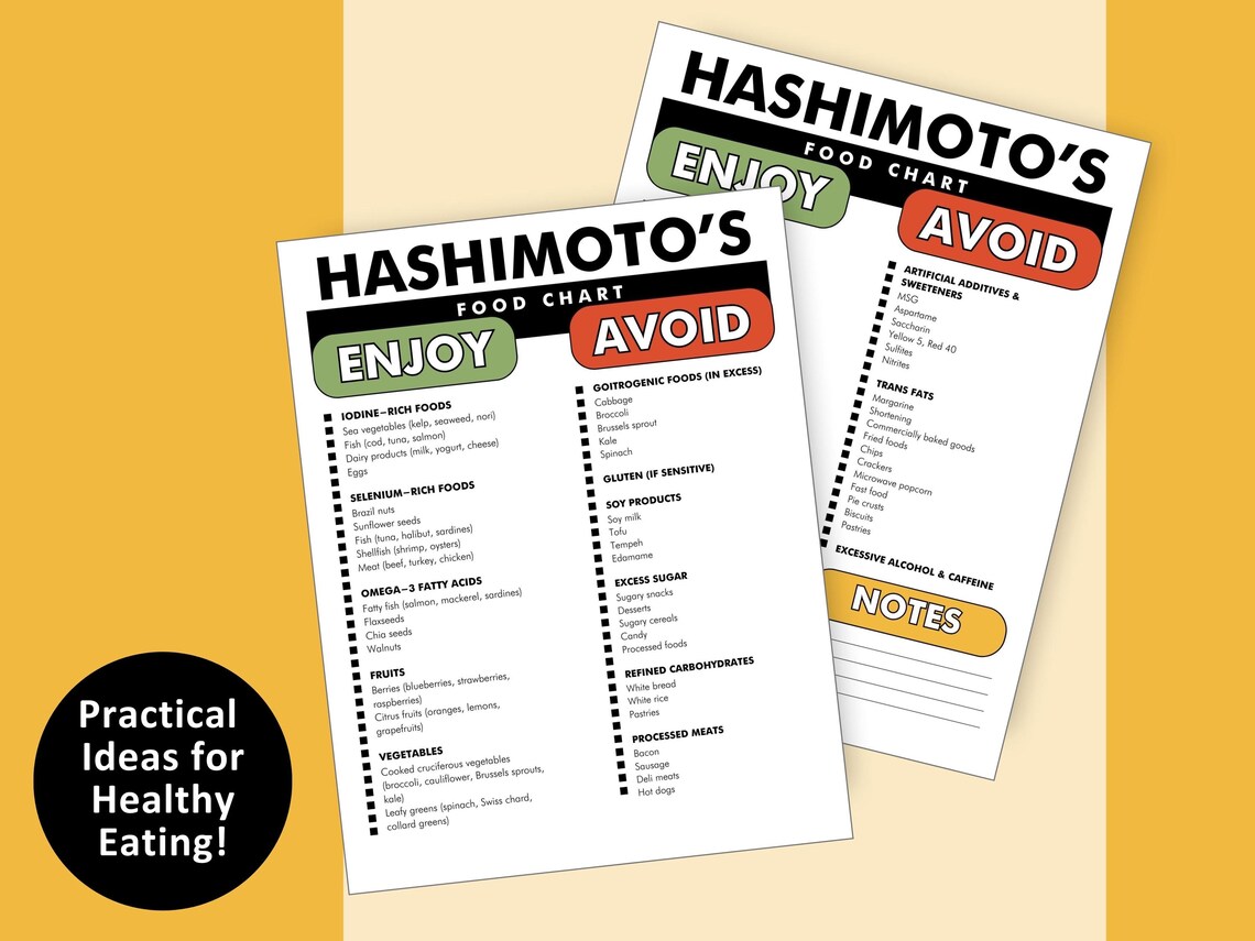 Hashimoto's Diet Poster, Hashimotos Food List, Helps You Plan Your Diet ...