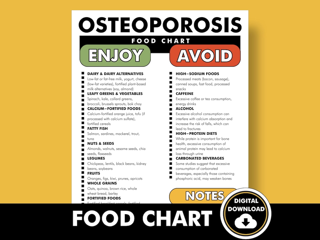 Osteoporosis Diet Food Chart, Osteoporosis Food List, Osteoporosis Diet ...
