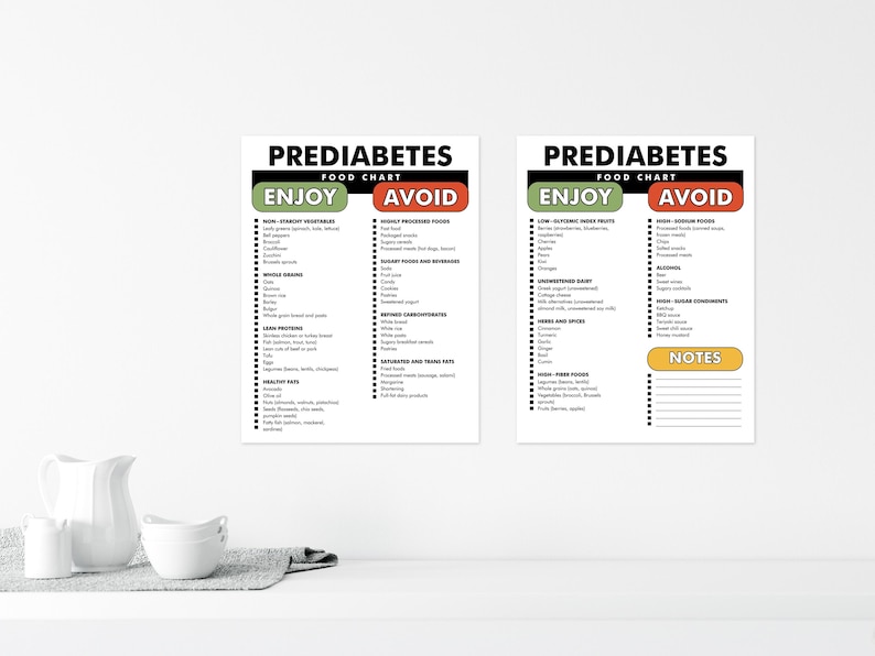 Pre Diabetes Food Chart, Prediabetes Diet Food Chart PDF, Printable ...