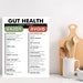 Gut Health Food List, Healthy Gut Food Guide, Good Digestion Food Chart ...