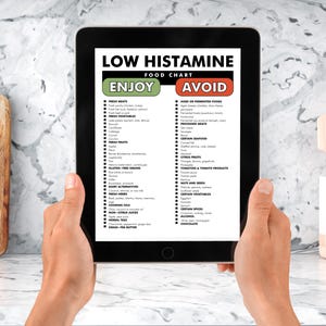 Low Histamine Food List, Low Histamine Food Guide, Helps You Decide ...