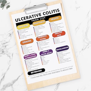 Ulcerative Colitis Food List, Ulcerative Colitis Diet Plan, PDF Diet ...