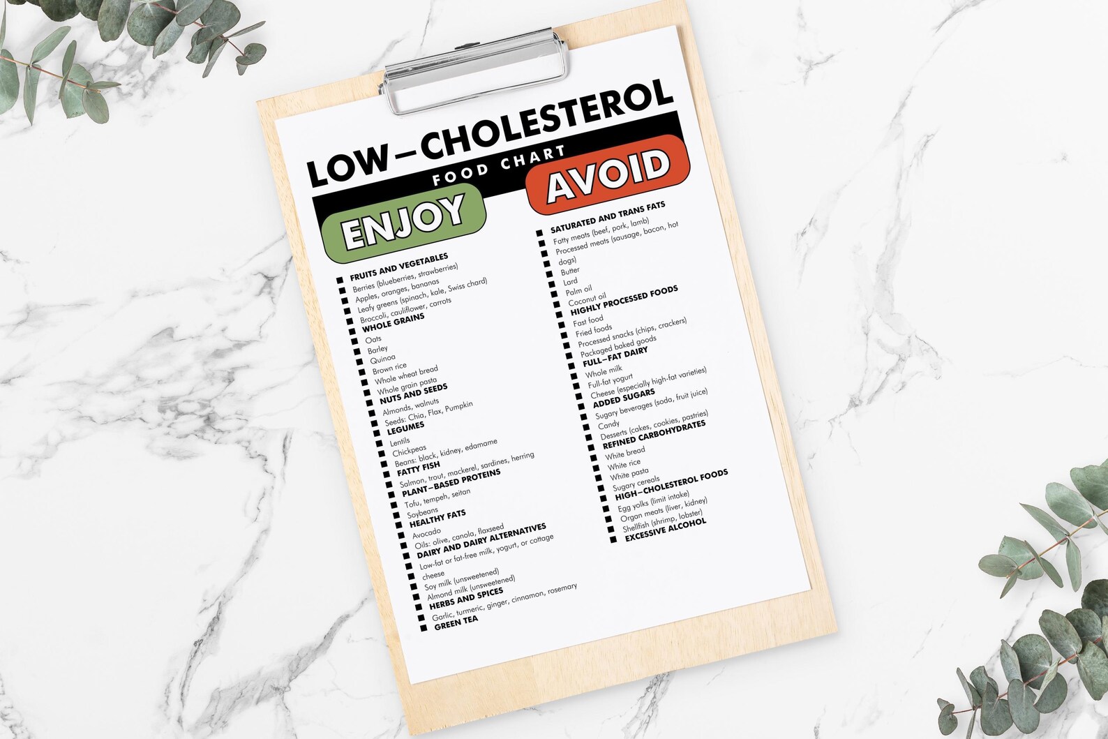 Low Cholesterol Food Chart, Cholesterol Lowering Foods List, Printable ...
