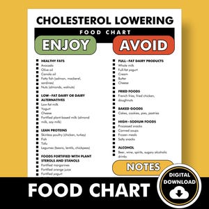 Cholesterol Lowering Foods List, Lower Cholesterol Diet Guide ...