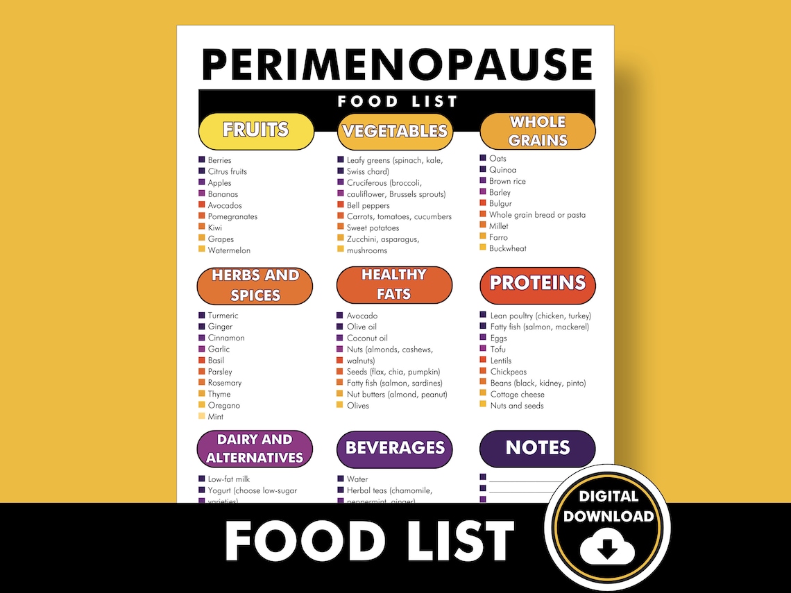 Perimenopause Diet Food List, Perimenopause Friendly Food List, Foods ...