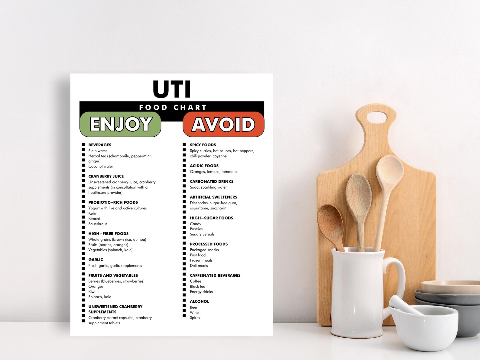 UTI Diet Food Chart, for Urinary Tract Infections - PDF, Food to Eat ...